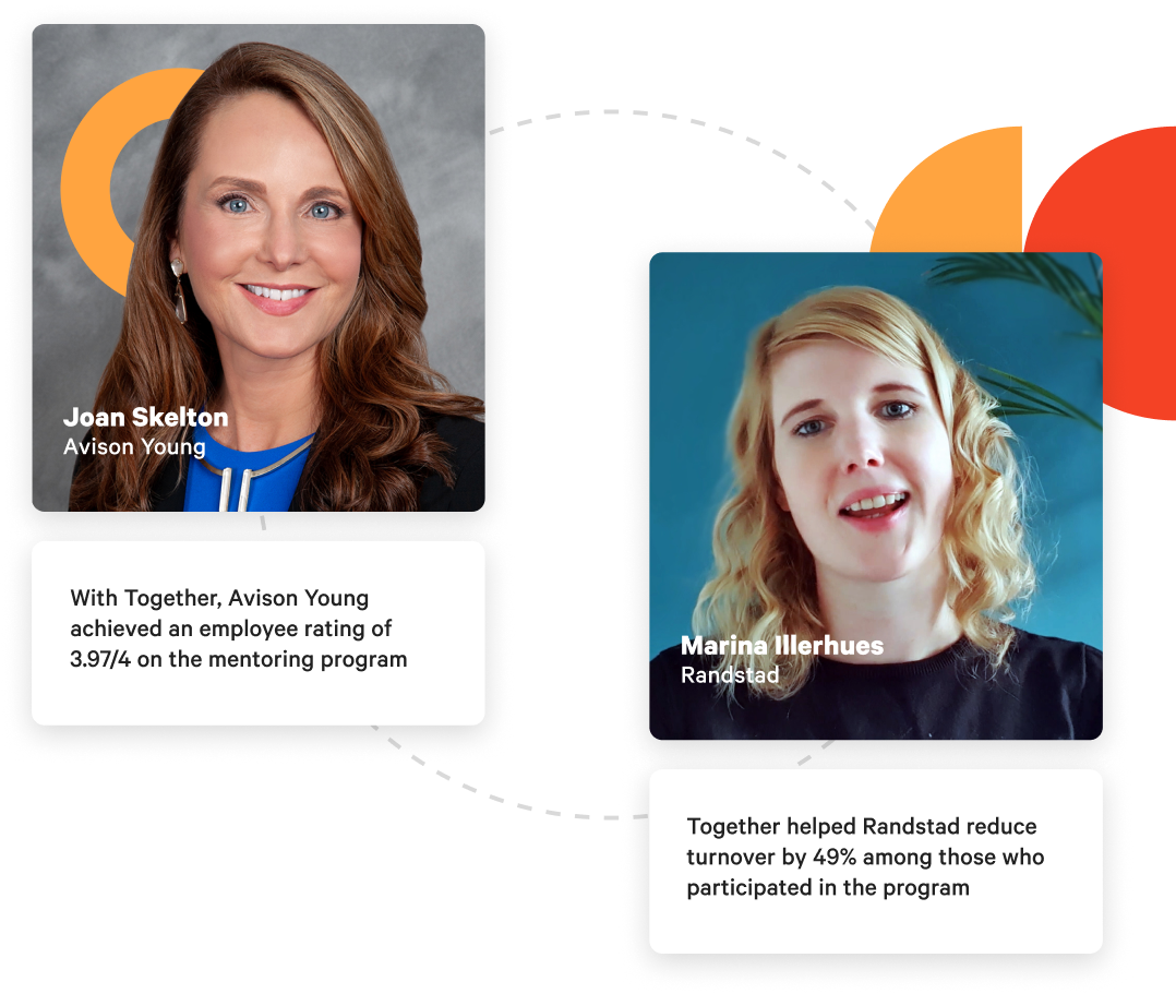 Best Mentorship Software Together Mentoring Software